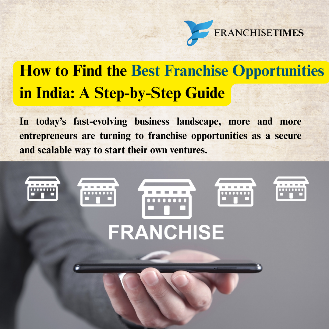 How to Find the Best Franchise Opportunities in India