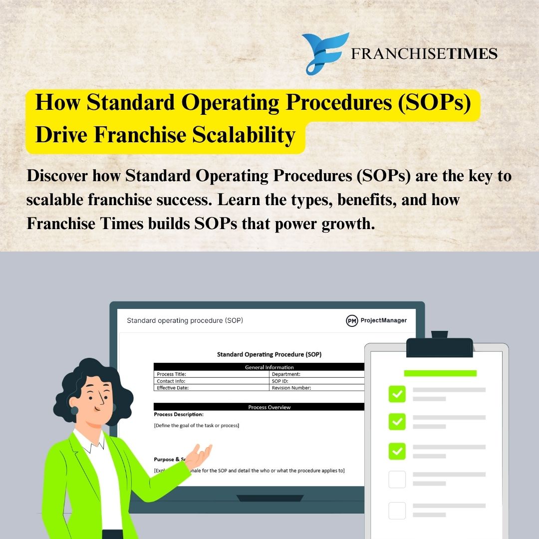 Franchise SOP Scalability Framework | Franchise TIMES
